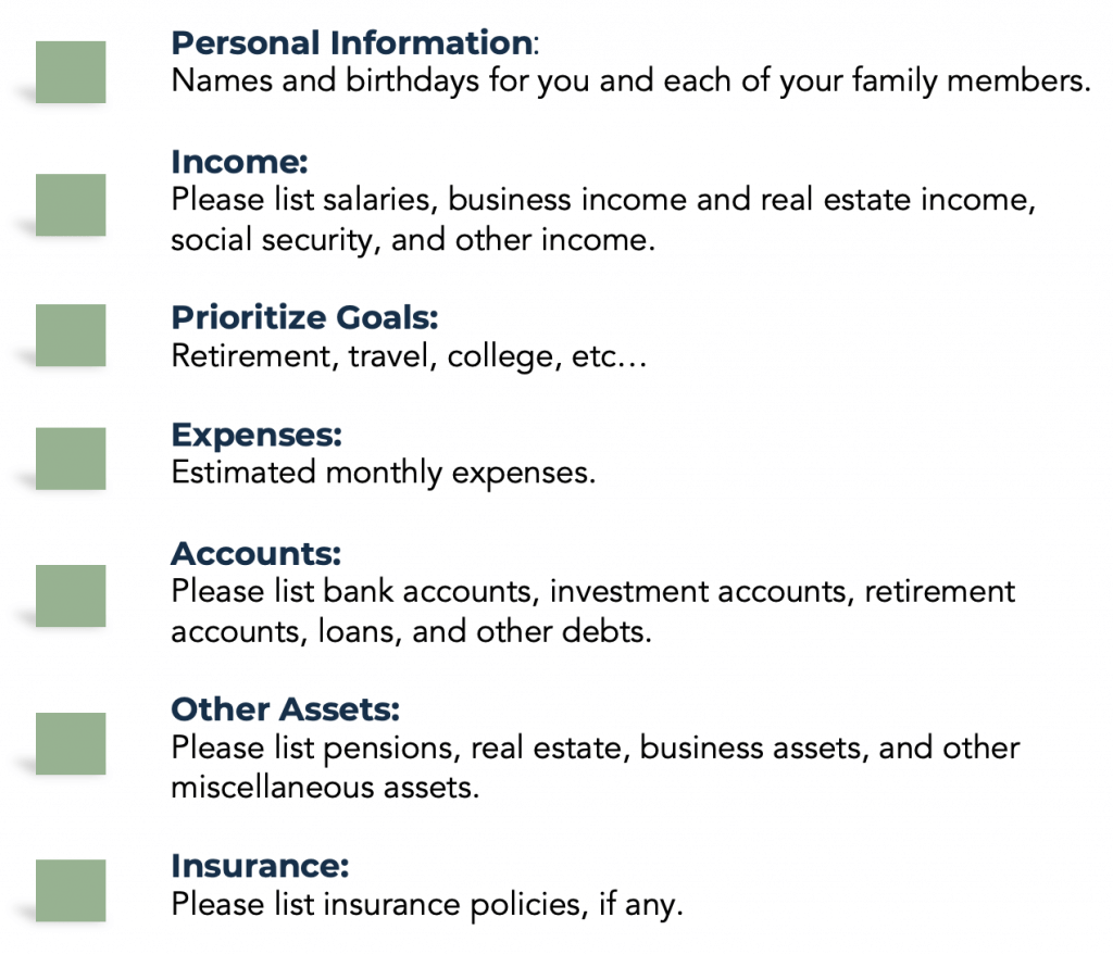 Financial Planning Checklist | Alliance Wealth Advisors